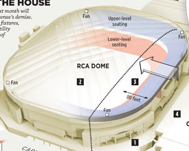 How the RCA Dome, home of the Indianapolis Colts, was demolished ...
