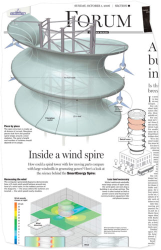 How a wind spire works | Stephen J. Beard Graphics and Visuals