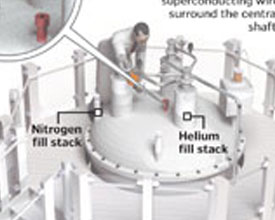 Inside a spectrometer at Case Western Reserve University