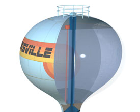 How water towers work